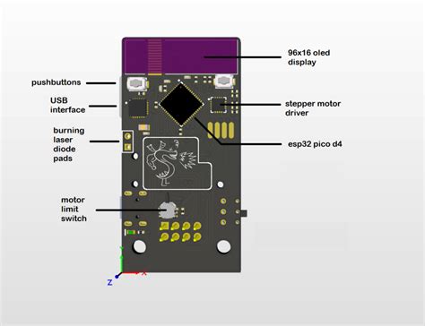 Esp32 Burninator Is A Tiny Laser Engraver Electronics Lab