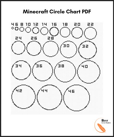 Circle Chart In Minecraft At Vonda Tong Blog