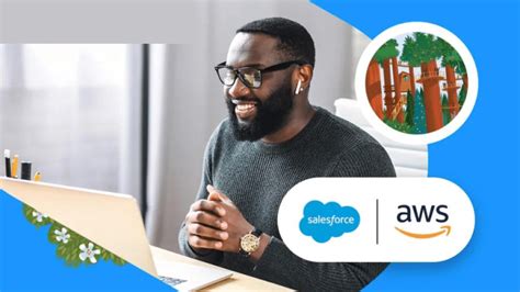 All You Need To Know About Salesforce And Aws Alliance Intelogik Blogs