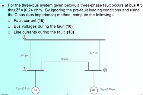 Solved For The Three Bus System Given Below A Three Phase Fault Occurs At Bus 3 Through Zf