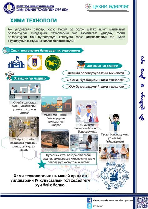 👨‍🔬Органик бус ШУА ийн Хими химийн технологийн хүрээлэн Facebook