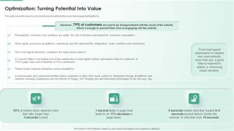 Optimization Turning Potential Into Value Powerpoint Templates Slides