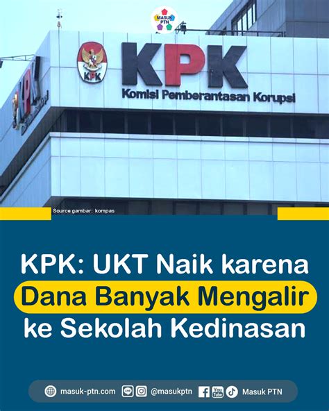 Yuk Kenalan Dengan Jalur Seleksi Iup Di Ptn Pts Masuk Ptn Belajar Online Interaktif Terbaik