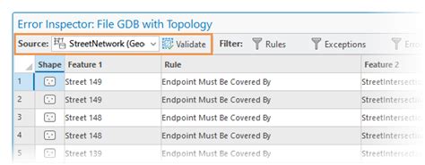 Validate And Fix Topology Errors—arcgis Pro Documentation