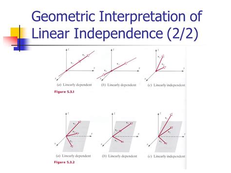 5 1 Real Vector Spaces Ppt Video Online Download
