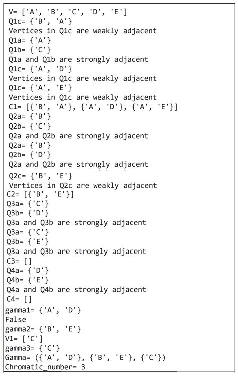 Algorithms Free Full Text An Algorithm For Coloring Of Picture