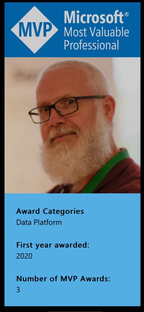 Morten E Kamphaug On Linkedin We Are Lucky To Have A Collegue Who Is A Ms Most Valuable