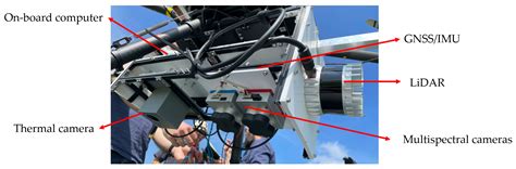 A Multisensor Uav Payload And Processing Pipeline For Generating Multispectral Point Clouds