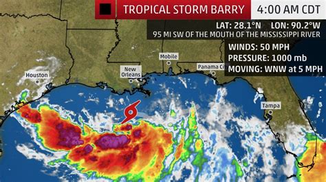 Tropical Storm Barry Could Become Hurricane Before Making Landfall