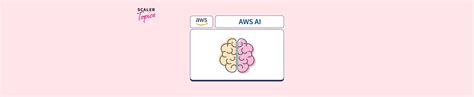 aws artificial intelligence ai scaler topics