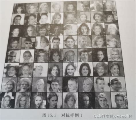 pytorch实现dcgan（生成对抗网络）生成新的假名人照片实战（附源码和数据集） pytorch生成一个假脸模型 csdn博客