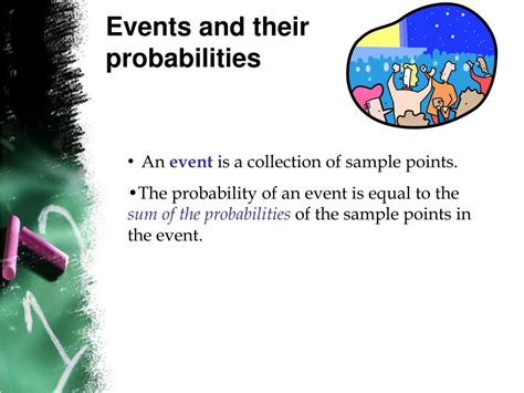PPT Events And Their Probability Basic Relationships Of Probability Conditional Probability