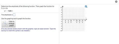 solved determine the amplitude of the following function
