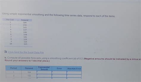 Solved Using Simple Exponential Smoothing And The Following Chegg