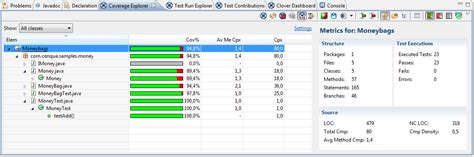 2 Exploration Of Coverage In Eclipse Clover Data Center And Server 4