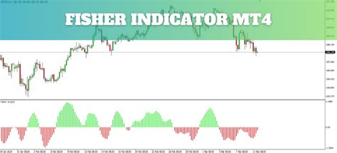 Xmaster Formula Mt4 Indicator Free Download