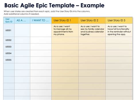free agile epic templates and examples all formats