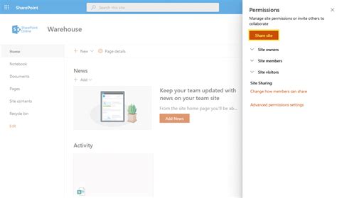 Sharepoint Online Grant Site Owner Permission To A User With Powershell Sharepoint Diary