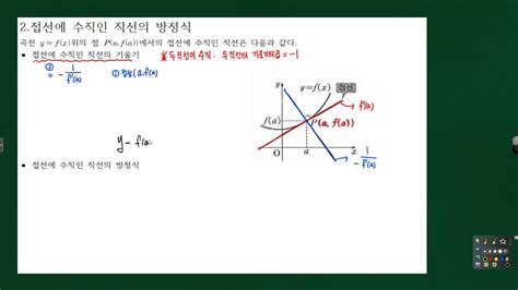수2 도함수의 활용 접선에 수직인 직선의 방정식 개념및 필수유형02 문제풀이 Youtube