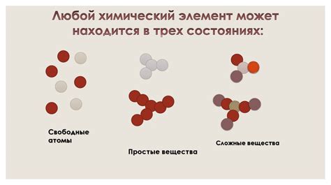 Атом Химический элемент Изотопы Простые и сложные вещества презентация онлайн