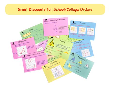 Revision Cards Corbettmaths