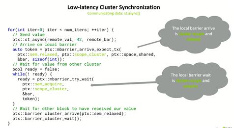 Notes From Gtc25 Cuda Techniques To Maximize Memory Bandwidth And Hide Latency Part 2