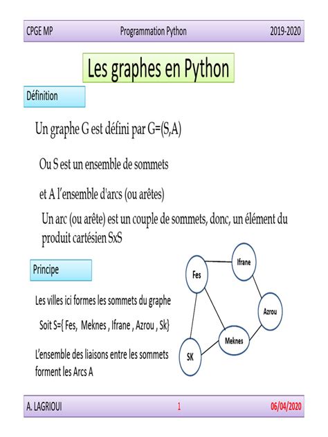 Les Graphes En Python Pdf