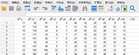 用spss进行岭回归分析 spss岭回归 csdn博客