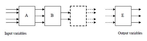 Fig Error No Text Of Specified Style In Document Shows A Simple Download Scientific Diagram