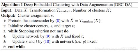 Dec Da：deep Embedded Clustering With Data Augmentation深度嵌入聚类 Csdn博客