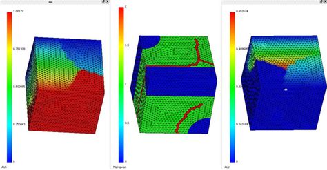 simulation of crack growth in unit cell of 3d fiber reinforced