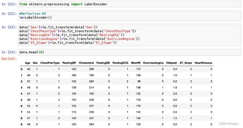 【python】实战！基于kaggle数据集的机器学习决策树模型实现心脏病预测（全英版）heart Disease 利用机器学习分析 Csdn博客