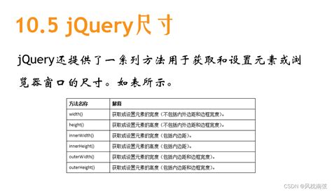 jquery入门and jquery html dom csdn博客