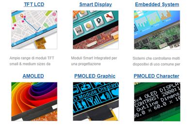 First Components FIRST Components Display Overview