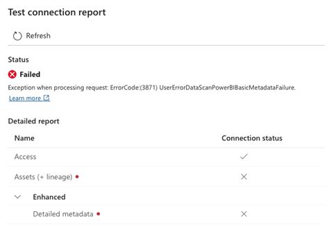 Connection Test Fails When Using Microsoft Purview To Scan My Microsoft Fabric Environment