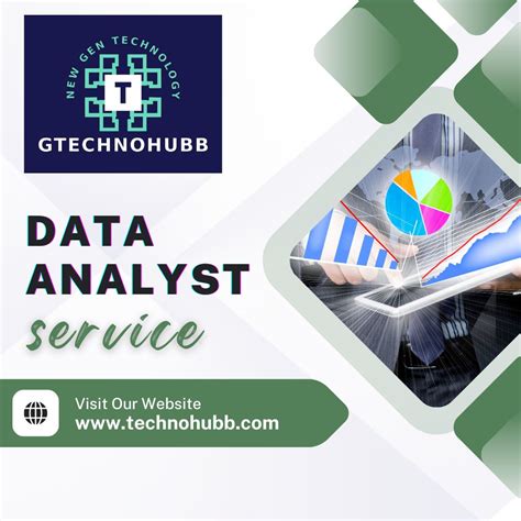 Dataanalyst Datascience Businessintelligence Analytics Datadriven… Gtechnohubb Solutions
