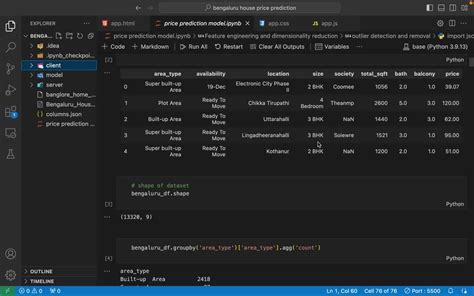 How I Unlocked The Power Of Linear Regression Yuvraj Singh Chauhan Posted On The Topic Linkedin