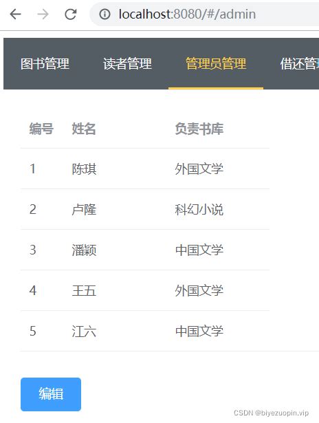 基于vue nodejs mysql的图书管理系统设计与实现 vue node mysql项目 csdn博客