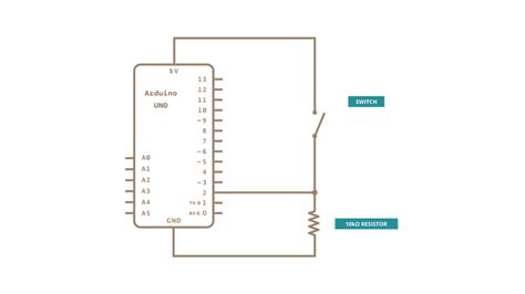 Debounce Arduino