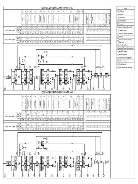 1 Hydraulic Flow Schema Pdf