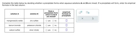 Solved Complete The Table Below By Deciding Whether A