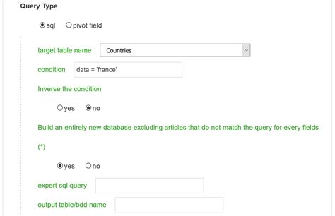Query Corpus Cortext Manager Documentation