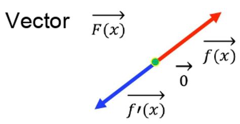 Algorithms Special Issue Algorithms In Decision Support Systems Vol 2