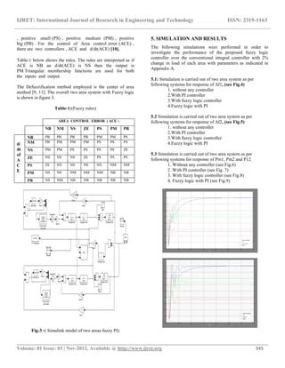 Automatic Load Frequency Control Of Two Area Power System With Conventional And Fuzzy Logic