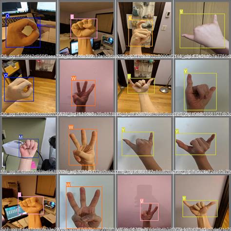 Reading American Sign Language With Object Detection Devpost