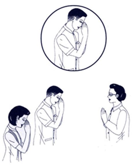 มารยาทการกราบเเละการไหว้