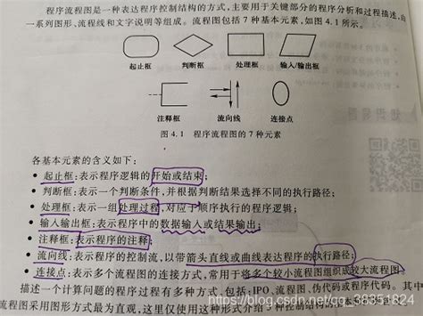 全国计算机等级考试二级教程 Python语言程序设计（2018年版）第四章：程序的控制结构二级python程序设计 Csdn博客
