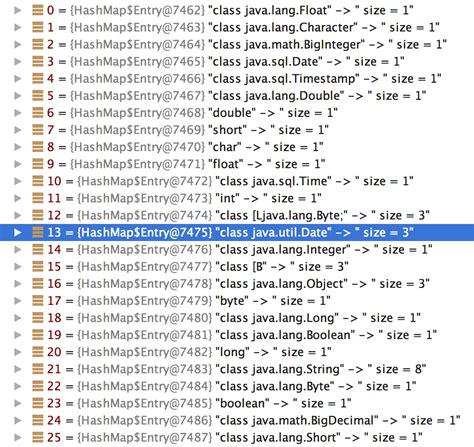 Mybatis Parameters Jdbctypemybatis Jdbcparameter Csdn博客