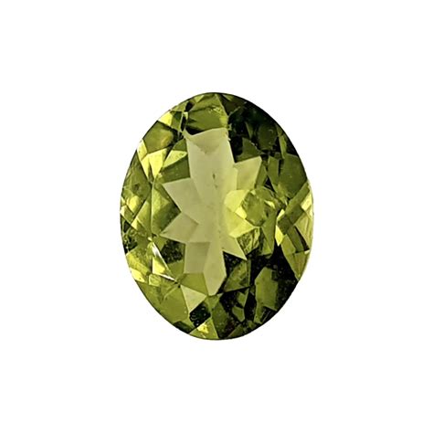 Peridot Full Guide Gemnat