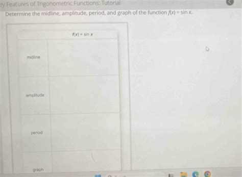 Solved Ey Features Of Trigonometric Functions Tutorial Determine The Midline Amplitude
